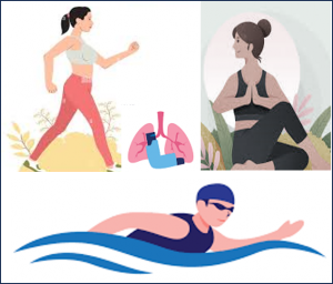 Care during exercise and physical activity in Asthma