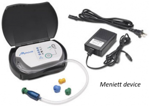 Vertigo and Common Inner Ear Conditions